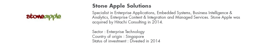 OSK Ventures International Berhad